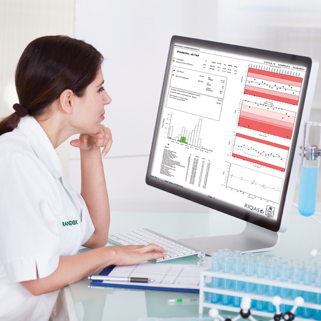 Guía de uso de kits de RIQAS | Randox Rx Imola - Diagnostika